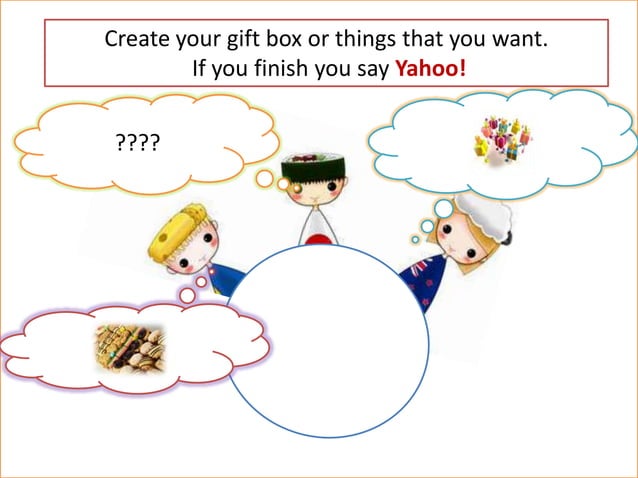 Teaching English by using PPP Model | PPT