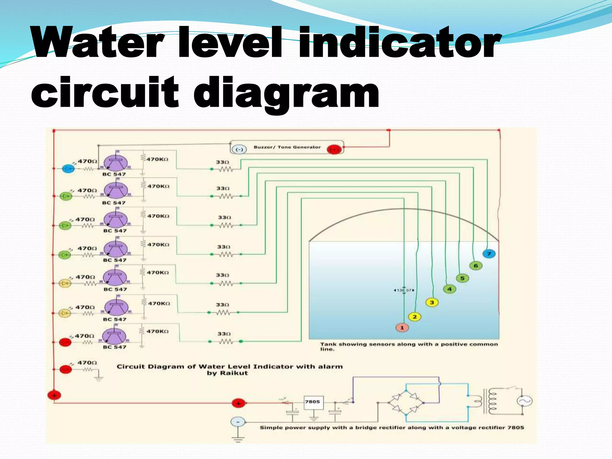 Ppt on water level indicator | PPTX