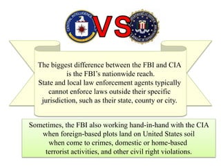 cia | PPTX
