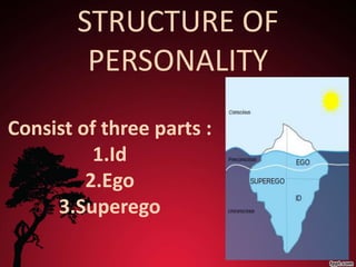 Sigmund Freud Theory Of Personality