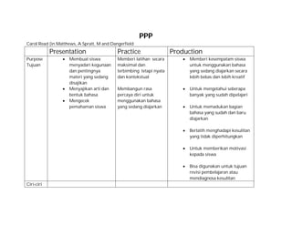 (PRESENTATION, PRACTICE, PRODUCTION)PPP.pdf