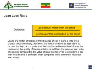 Loan Portfolio and its Risk Management.ppt