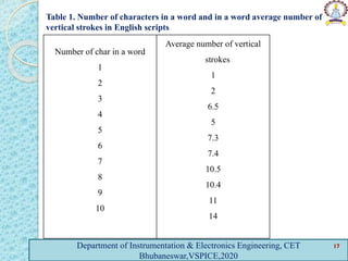PPP-DB-FINAL PPT.pdf