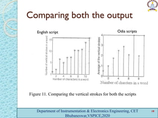 PPP-DB-FINAL PPT.pdf