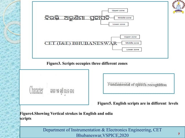 PPP-DB-FINAL PPT.pdf