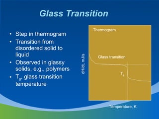 Ppp Dsc 1 Thermal Analysis Fundamentals Of Analysis | PPT