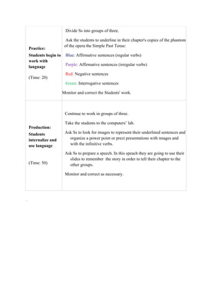 Ppp lesson plan | PDF