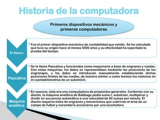 PPP-Nº01-historia de la computadora diapositivas.pptx