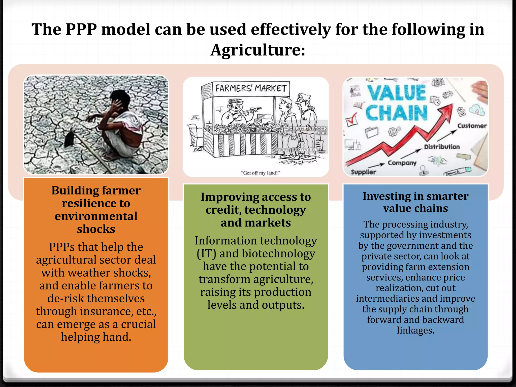 Public Private Partnership for Agricultural Development | PPTX