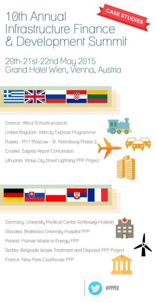 PPP & Project Finance Case Studies in Europe | PDF