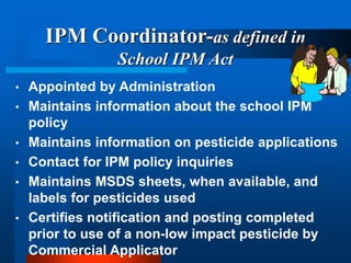 School Administration | PPT