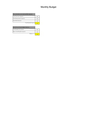 Ppp tracking-sheets budget | XLS