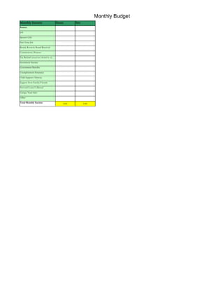 Ppp tracking-sheets budget | XLS | Business Accounting & Finance | Business