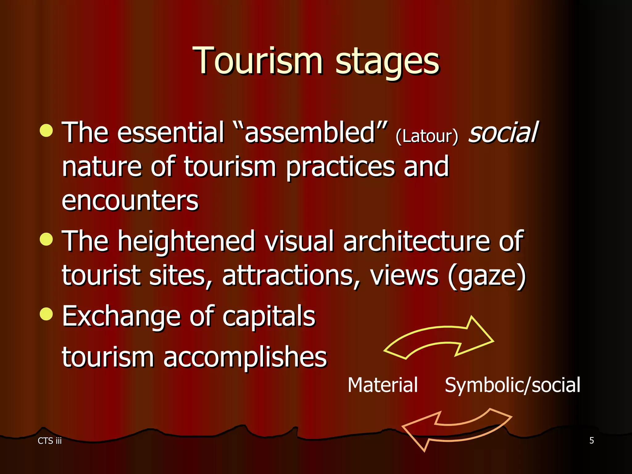 Academic Presentation about Performance in Tourism | PPT