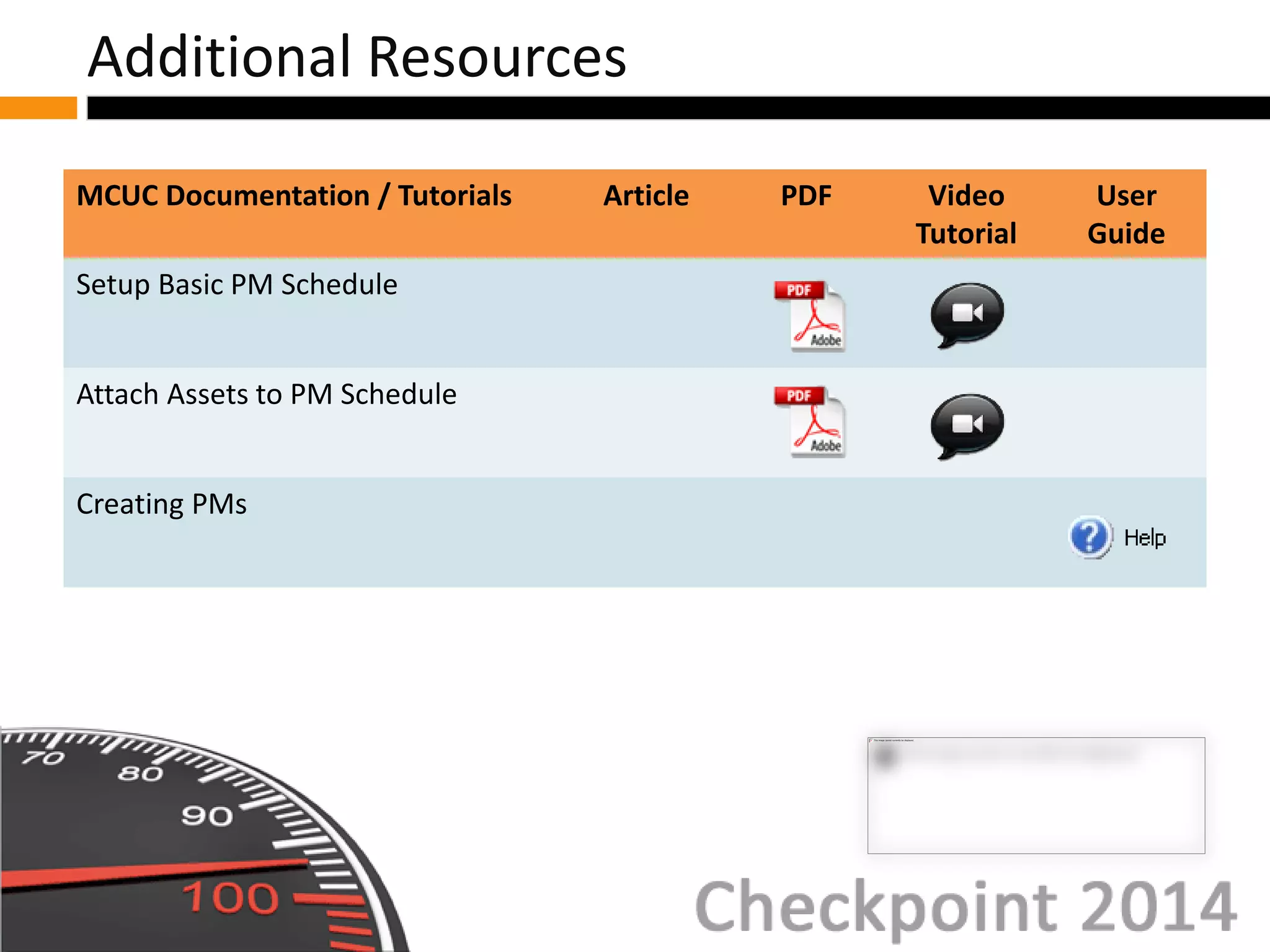 PPP05 - Creating Preventive Maintenance Schedules | PDF | Auto Type ...