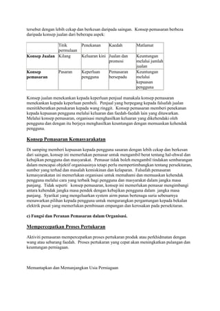 Pp p1 perniagaan | PDF