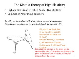 Ppp1 Rubber Elasticity | PPT