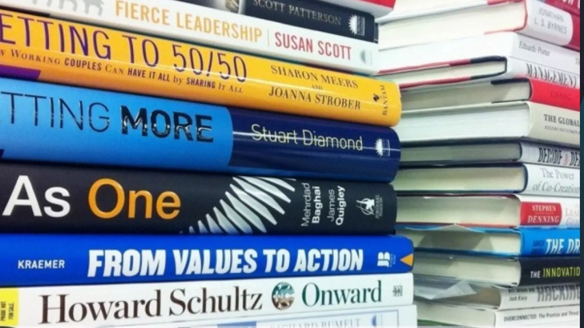 Managing Design Leadership | PDF | Business | Business and Finance