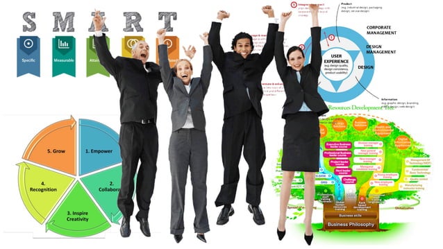 Managing Design Leadership | PDF | Business | Business and Finance