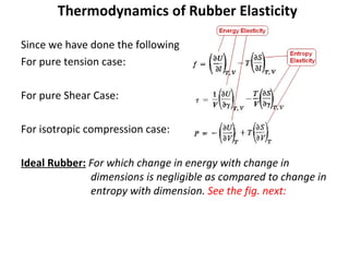 Ppp2 Rubber Elasticity | PPT