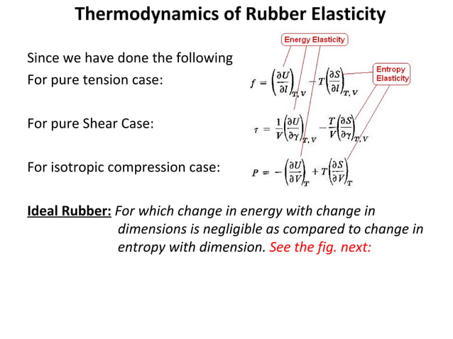 Ppp2 Rubber Elasticity | PPT | Free Download