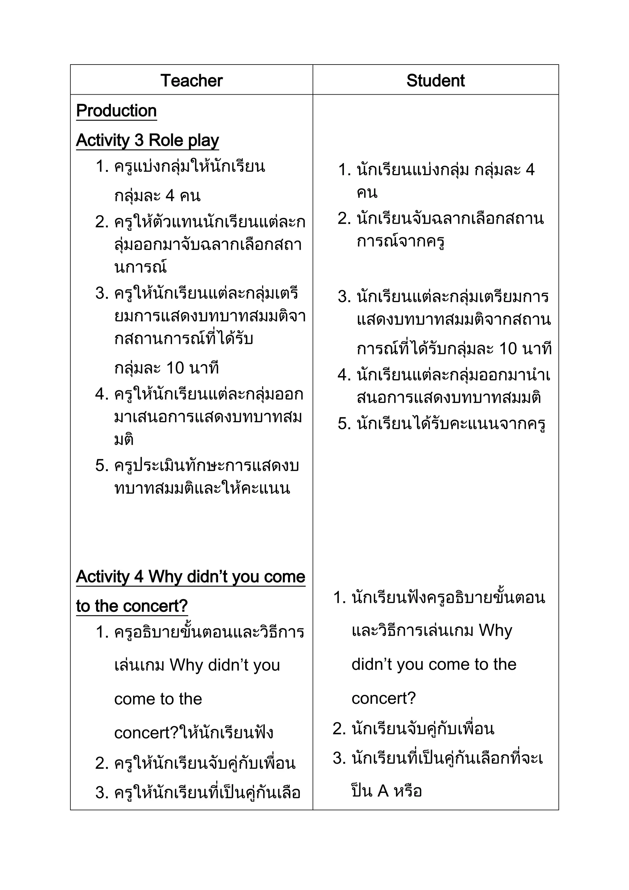 PPP Lesson Plan | PDF