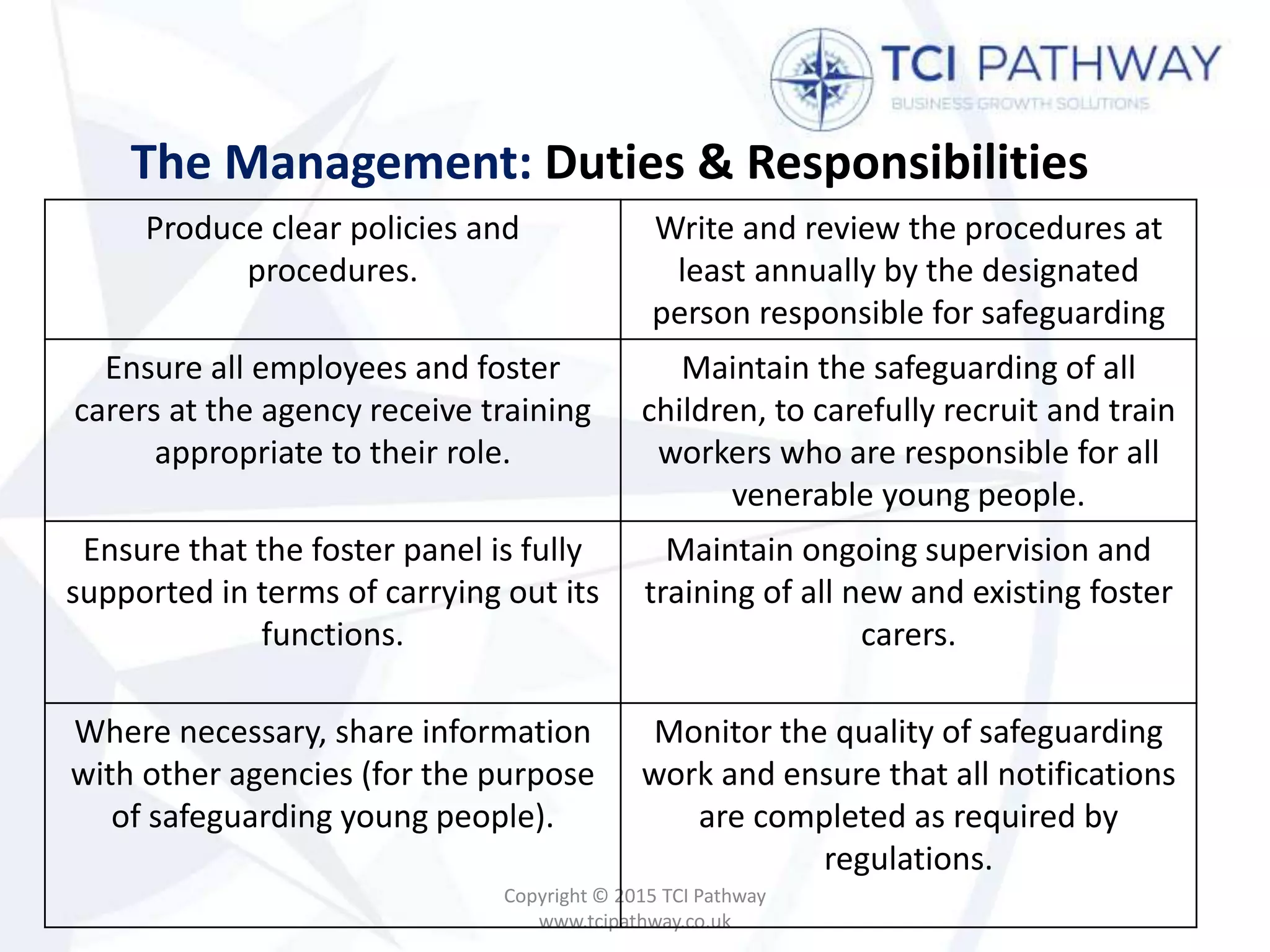 SAFEGUARDING CHILDREN in the Foster Care Industry | PPTX