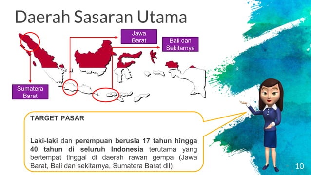 Perancangan dan Pengembangan Produk : "Tas Rhinox" | PPT