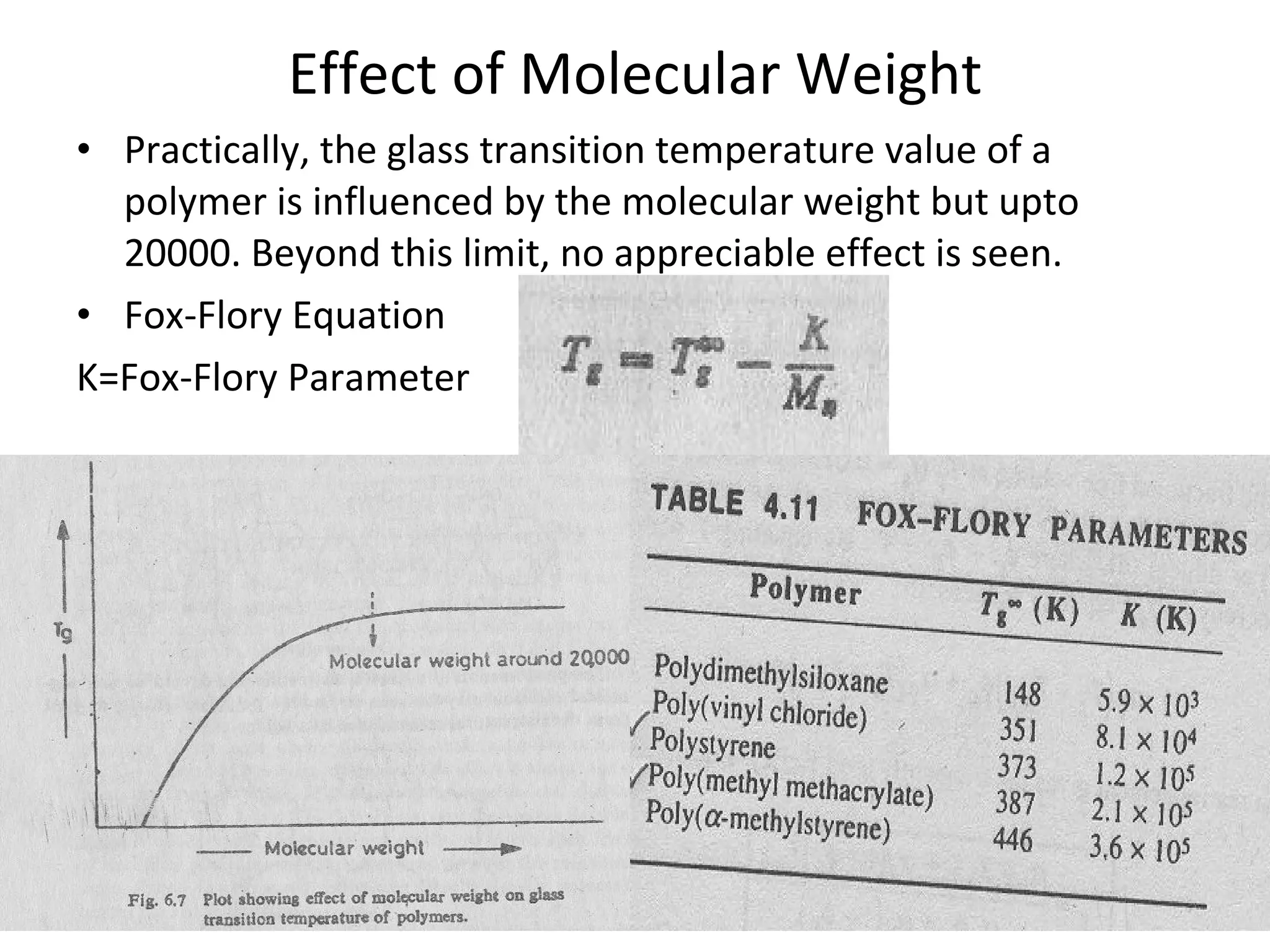 Ppp8 2 Factors Affecting Tg | PPT