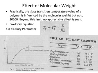 Ppp8 2 Factors Affecting Tg | PPT