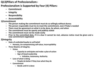 PROFESSIONAL PRACTICES IMPORTANT QUESTION | PPTX