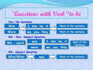 Past simple | PPT