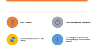 Facilitation Technique Instructional Design Pptx