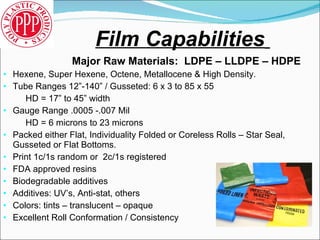 Ppp Canliner Presentation 6 09 | PPT