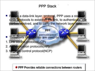Point-to-Point Protocol(PPP) CCN ppt | PPT