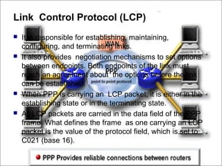 Point-to-Point Protocol(PPP) CCN ppt | PPT