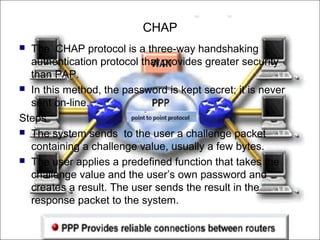 Point-to-Point Protocol(PPP) CCN ppt | PPT