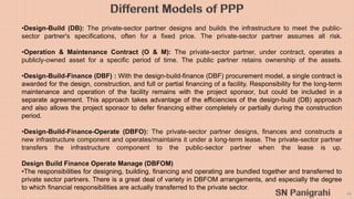 #Public-Private Partnership (PPP) Contract Models# By SN Panigrahi | PPTX