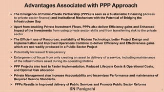 #Public-Private Partnership (PPP) Contract Models# By SN Panigrahi | PPTX