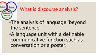 Ppp discourse analysis for language teacher | PPT