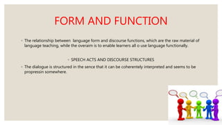 Ppp discourse analysis for language teacher | PPT