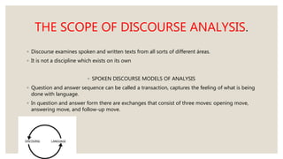 Ppp discourse analysis for language teacher | PPT