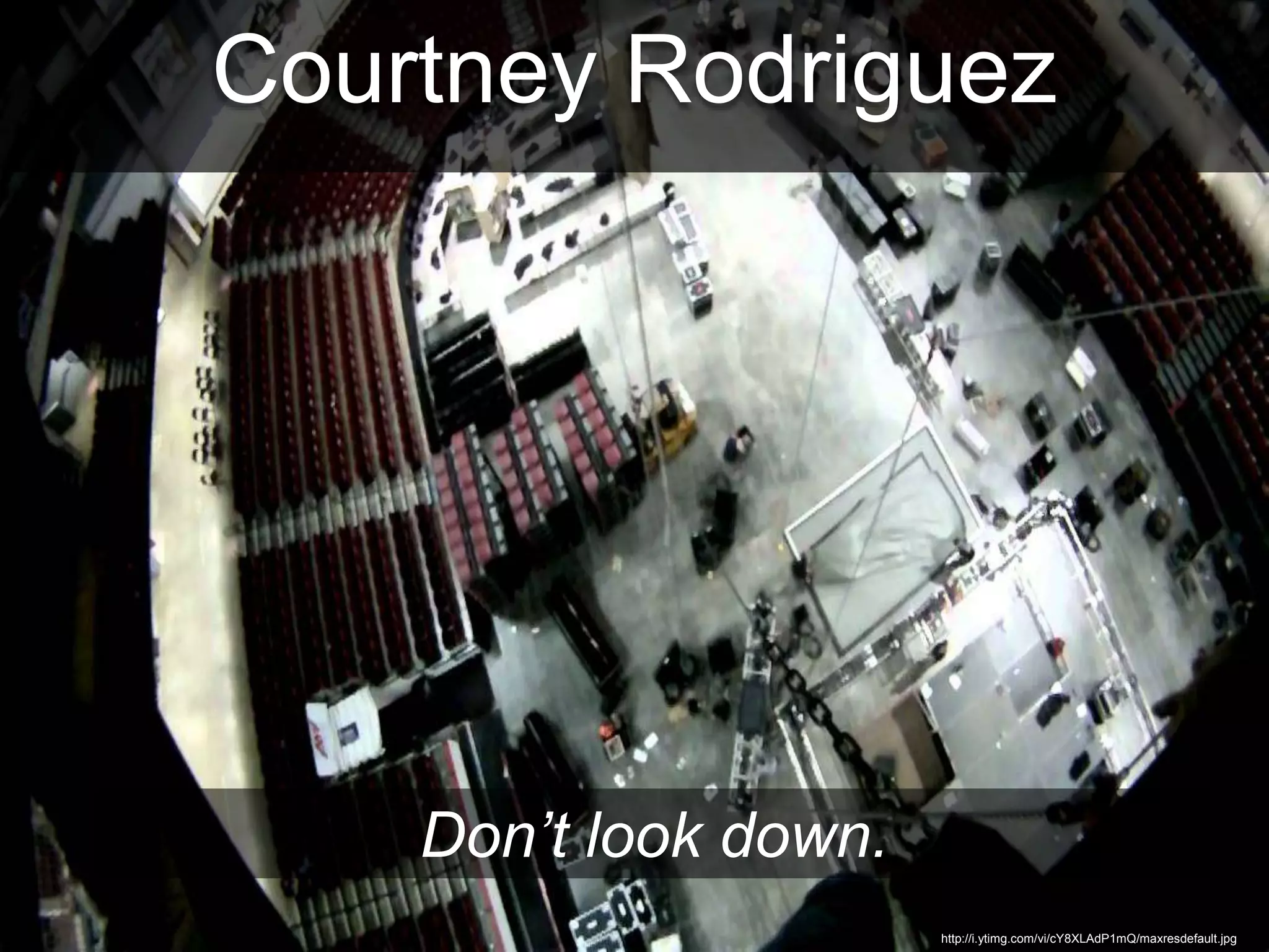 Rodriguez, Courtney: 4.4 PPP Final | PPT