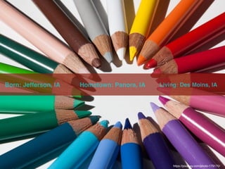 Personal Persona Presentation of: Deborah Nolan | PDF