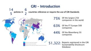 Measuring the Impact of Investments on Biodiversity | PPTX