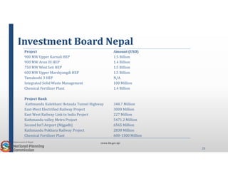 PPP in Nepal_NPC.pdf