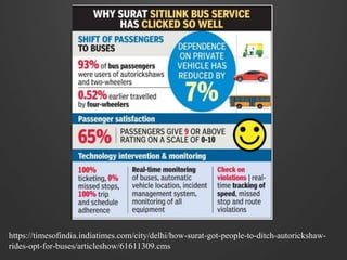 PPP in public bus transport - Why and Models | PPTX