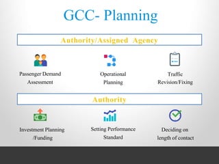 PPP in public bus transport - Why and Models | PPTX