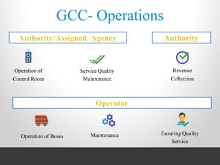 PPP in public bus transport - Why and Models | PPTX