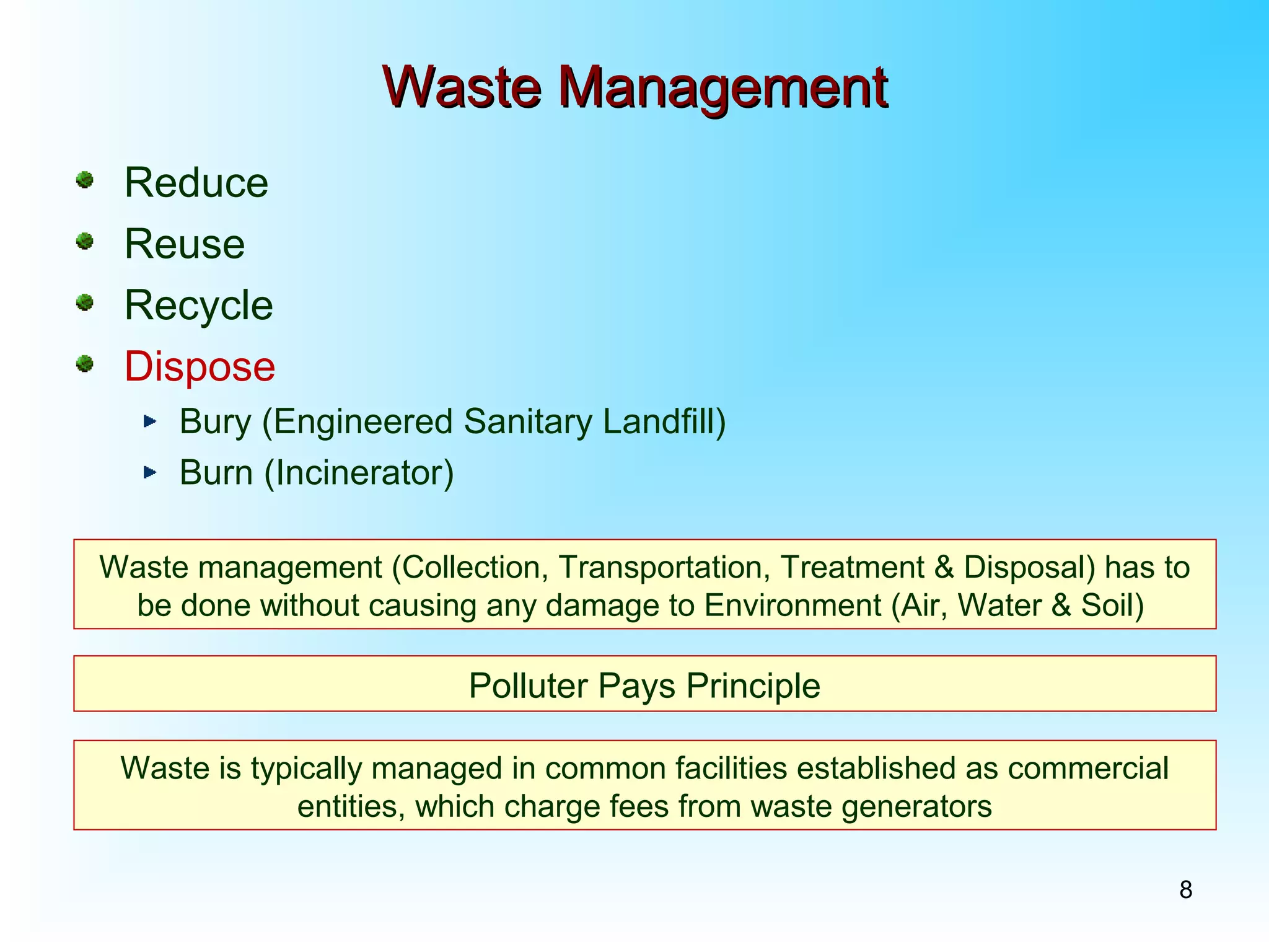 Ppp in waste management | PPT